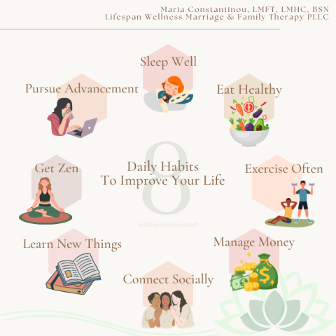 How The 8 Dimensions of Wellness Can Help Reset Our Mental and Physical ...